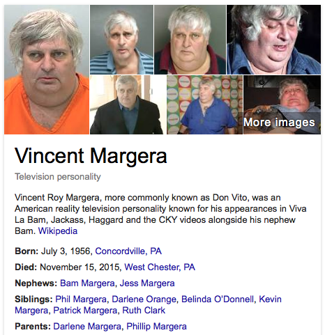 free to find truth: 33 59 | Vincent Margera Dies at Age 59, November 15 ...