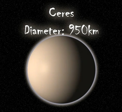 Musnahnya empati: star and planet size and comprison