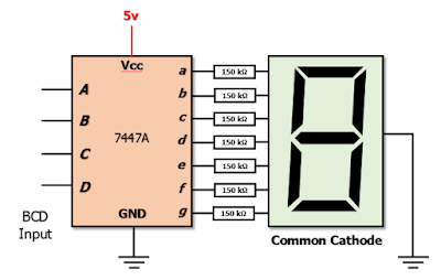 Rangkaian IC 7447 - Studi Elektro