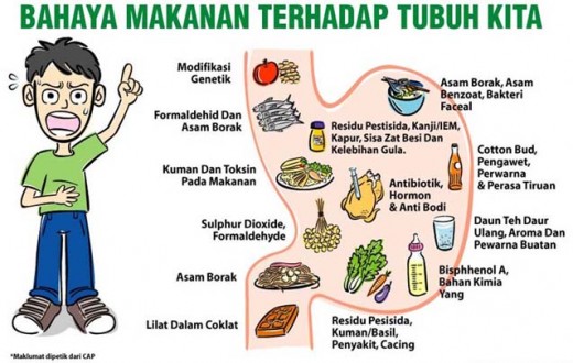 Bahaya TOKSIN pada tubuh badan - Haranna Detox Foot Patch