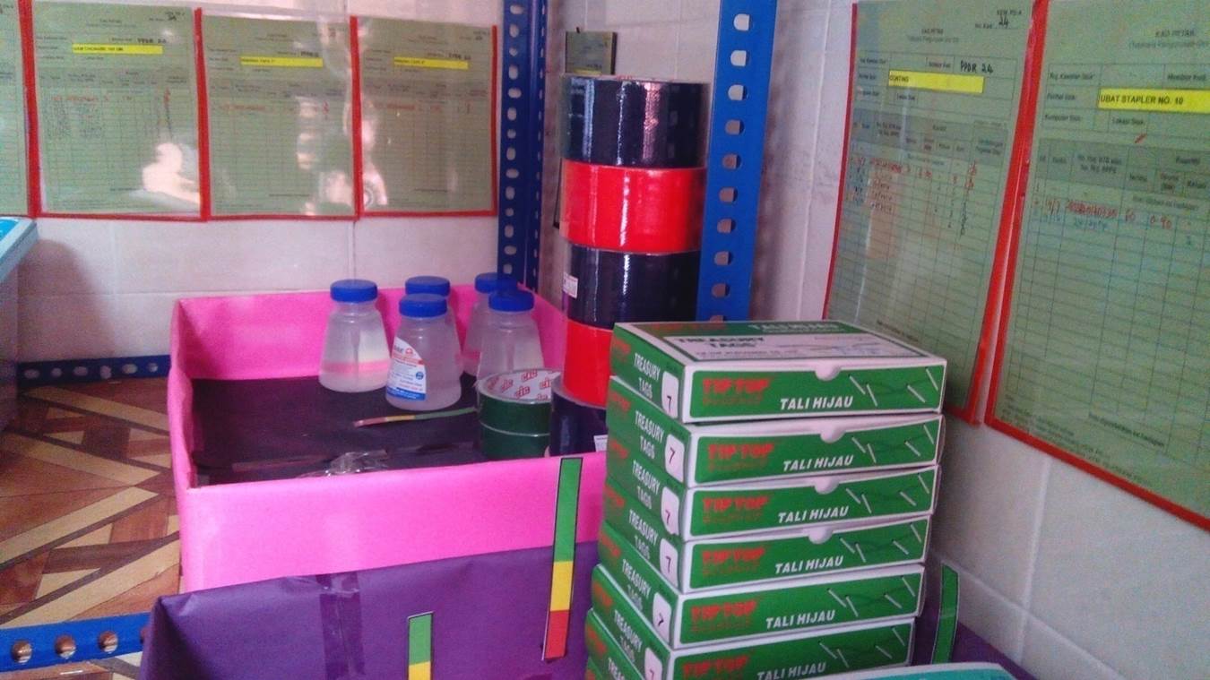 Gerbang Kualiti Pendidikan: EKSA - Pengurusan Bilik Stor