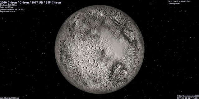 Quíron e seus Ciclos, na Astrologia