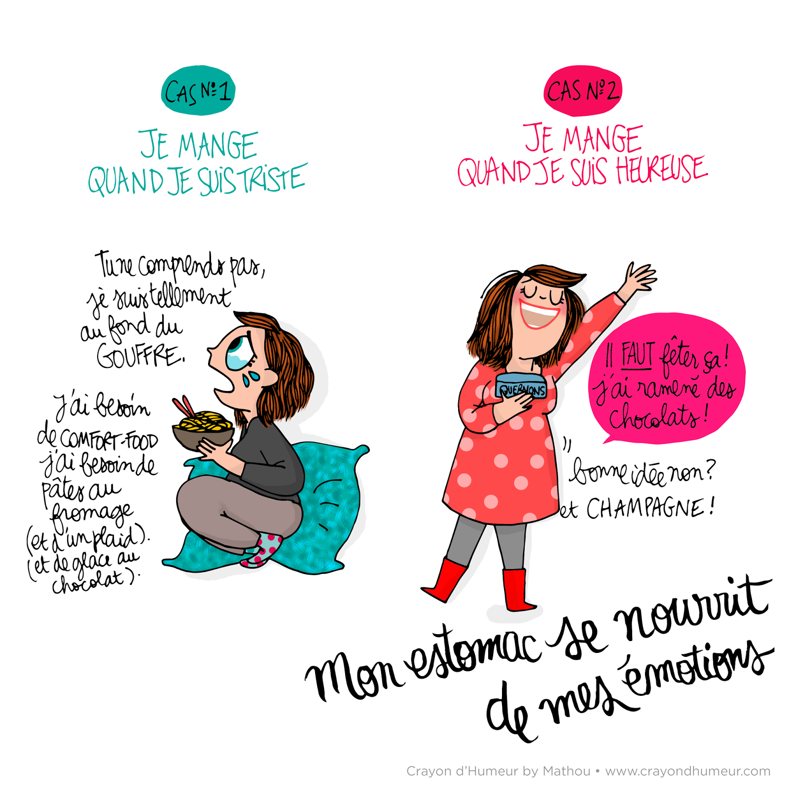 CDH: Je mange donc je suis