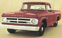 autoliterate: Texas Dodge 200