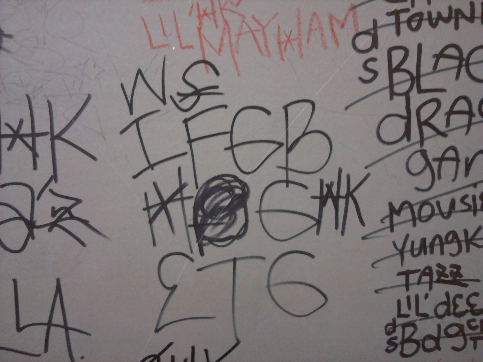 blood gangs graffiti: Inglewood family gangster blood ( IFGB )
