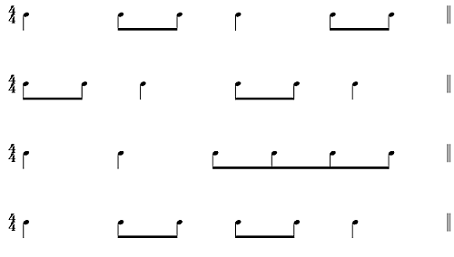 ~ Guitar Guide for Sinhala Songs ~: Strum Pattern: 4/4 beat