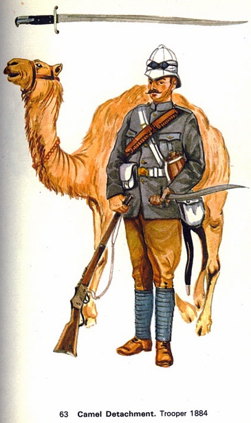 Duncan´s 20mm Colonial Modelling: The Camel Corps - Britian's Special ...