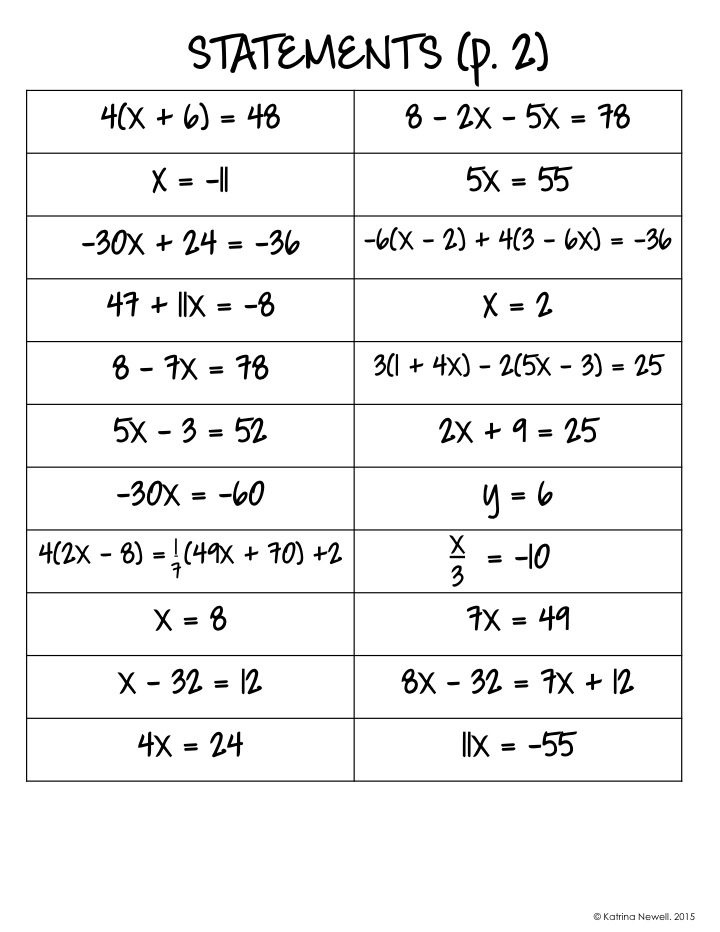 Algebra Proofs Book | Mrs. Newell's Math