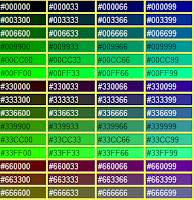 Criar Blog: Tabela de Cores HTML