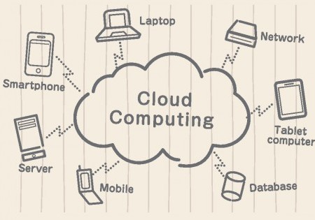 CLOUD COMPUTING FUNDAMENTALS: LECTURE 1