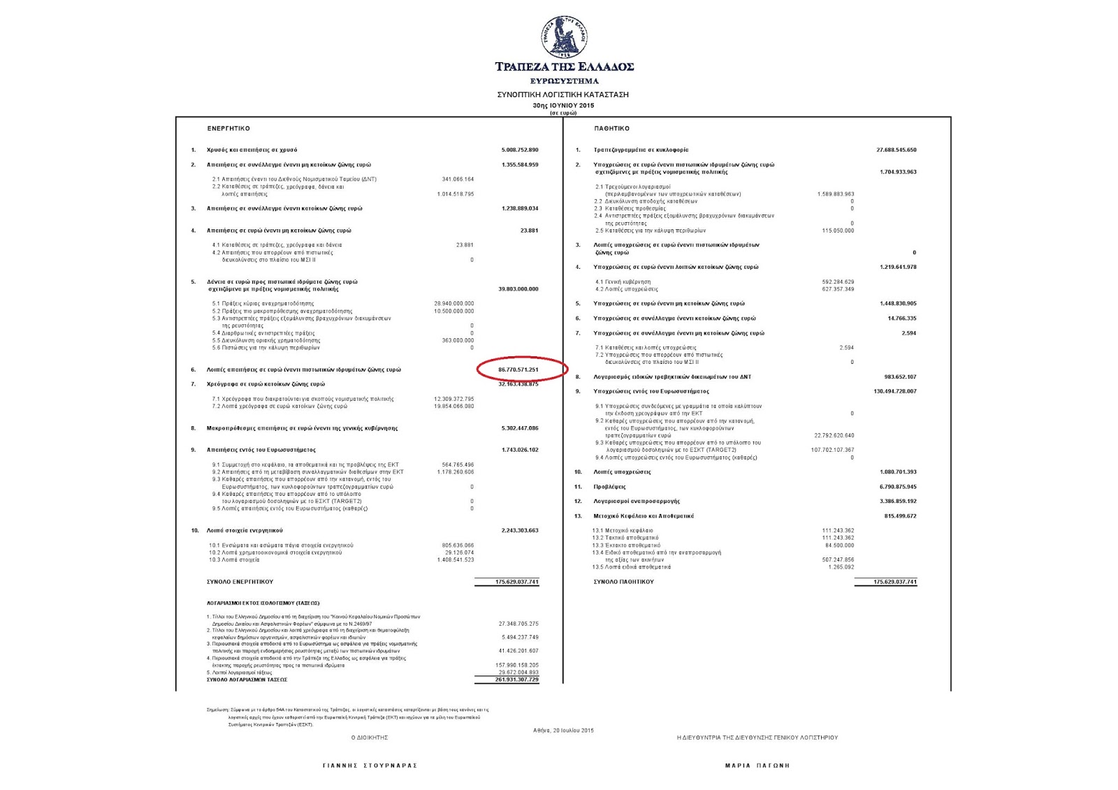 ΕΝΑΣ ΧΡΟΝΟΣ CAPITAL CONTROLS ΧΡΟΝΙΑ ΠΟΛΛΑ ΚΥΡΙΕ ΣΤΟΥΡΝΑΡΑ ΚΑΙ ΚΥΡΙΟΙ ...