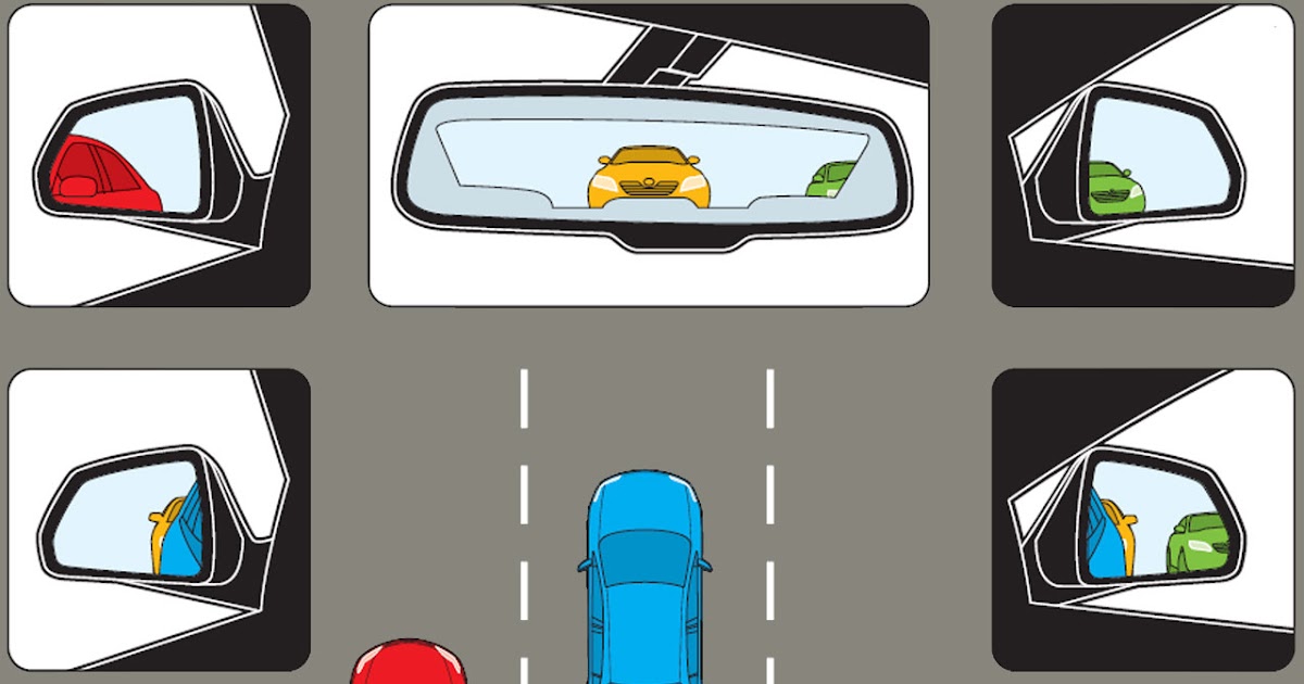 Titik Buta Saat Berkendara