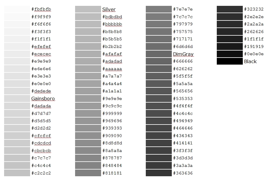 Kolory w HTML ~ Pomocnik blogera