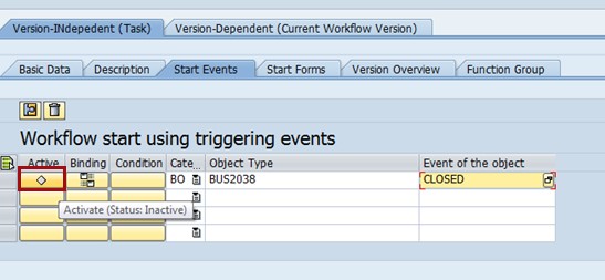 SAP ABAP: Triggering workflow when a PM notification is created ( through IW21 transaction)