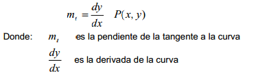Calculo diferencial: 5.1 Recta tangente y recta normal a una curva en ...