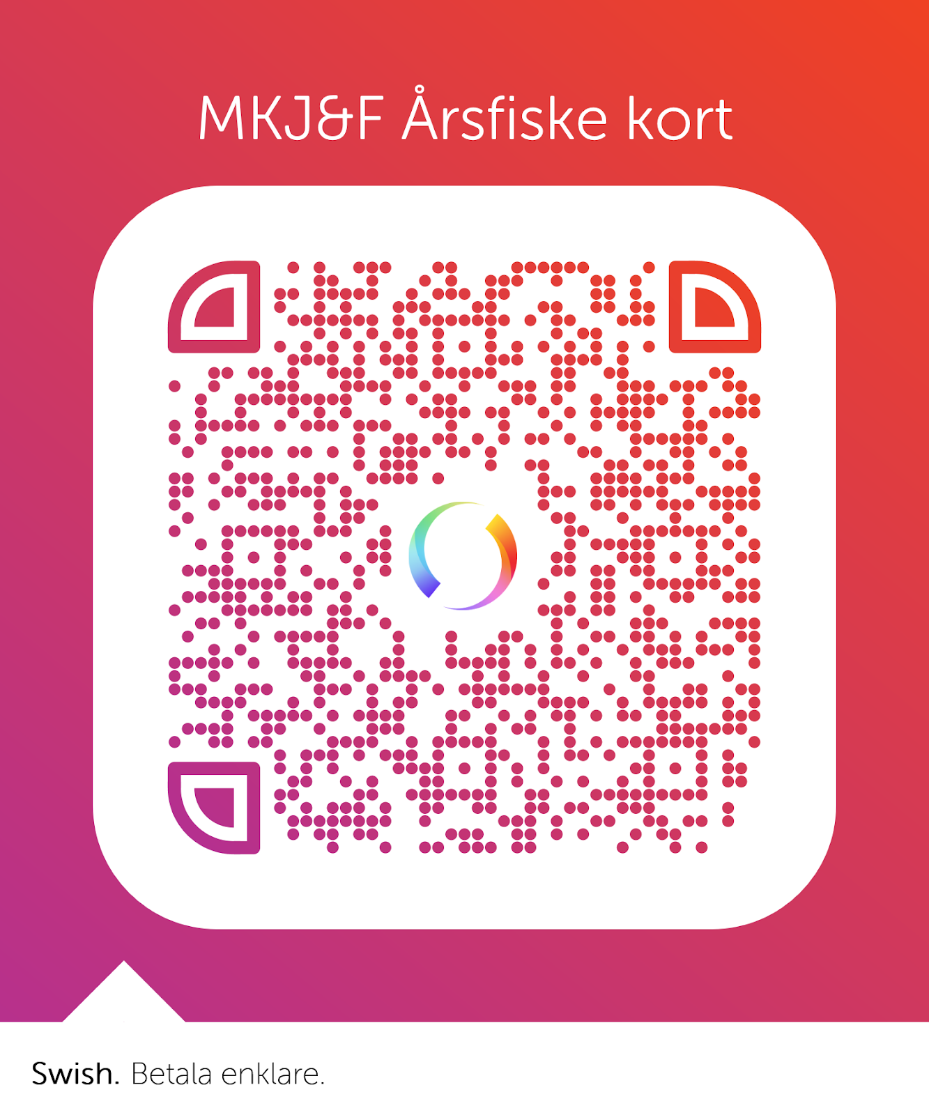 MKJ&F: Trollingfiske I Storsjön