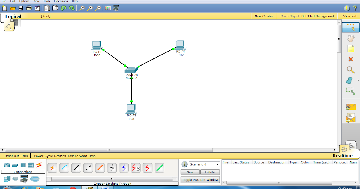 Instalación y Configuración de Aplicaciones y Servicios.: PRACTICAS EN EL LABORATORIO