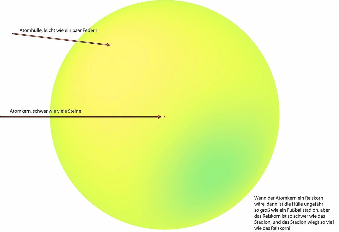 Kakerlakenkurier: Was passiert in einem Atomkraftwerk?