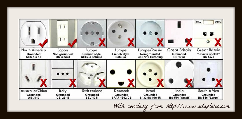 All-4-travel: Apr 16, 2012