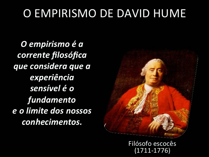 Filosofia de David Hume