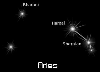 Cid Marcus: ARIES (3)