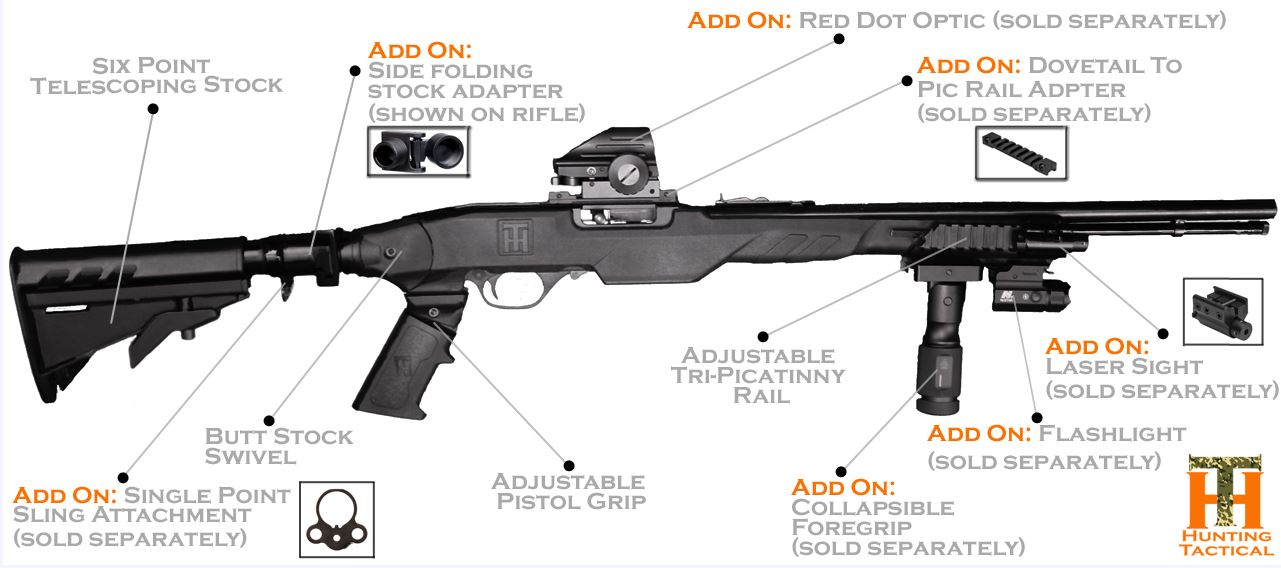TINCANBANDIT's Gunsmithing: Marlin Model 60 Upgrades