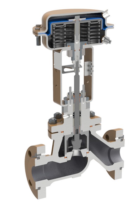 Industrial Control Valves | Process Measurement, Instrumentation ...