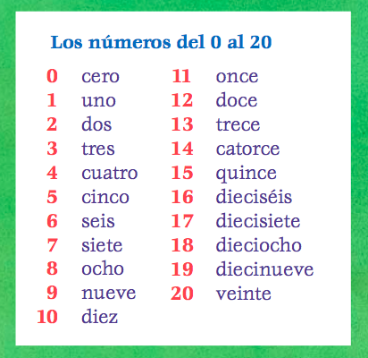 [#3 Spanish lesson] Los numeros de 0 a 20 / Los colores