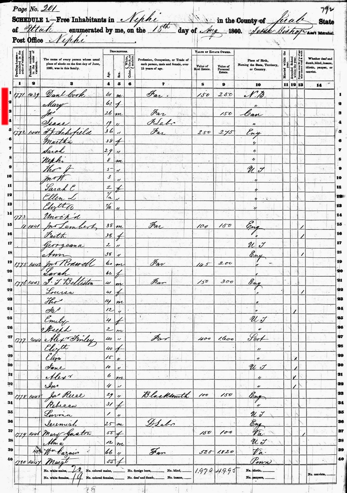 Cook Family History: Daniel Cook-1798-1875