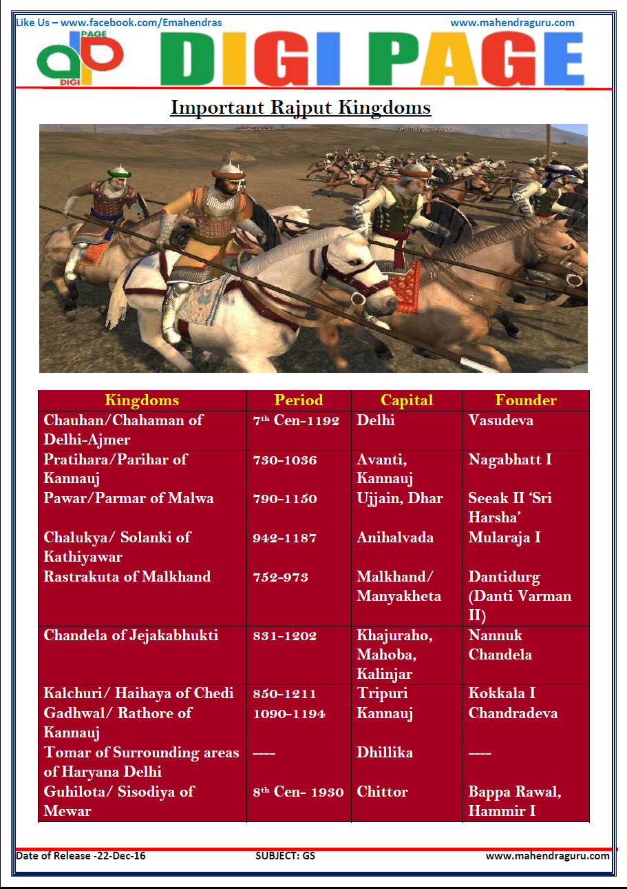 DP | RAJPUT KINGDOMS | 22 - DEC - 16