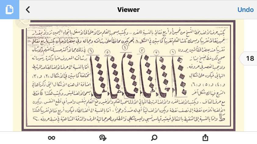 √ Kaidah Khat Naskhi - Ranah Islam