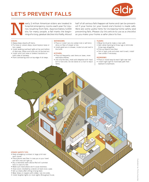Unfrazzle: Eldercare: Let's Prevent Falls