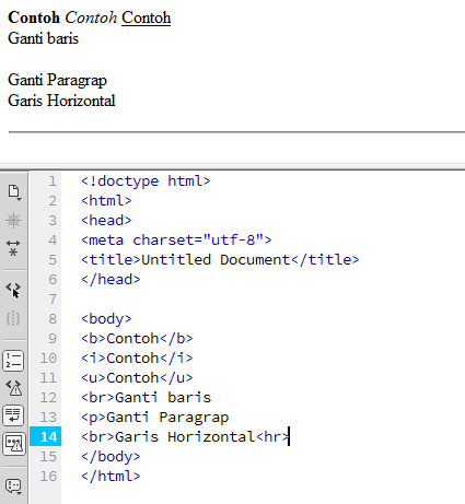 Cara Penulisan Script Php | PHP dan Mysql
