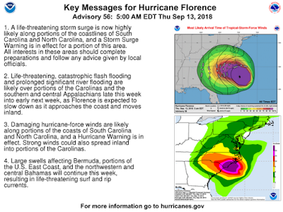 Avian Flu Diary: NHC: 5am Key Messages On Hurricane Florence
