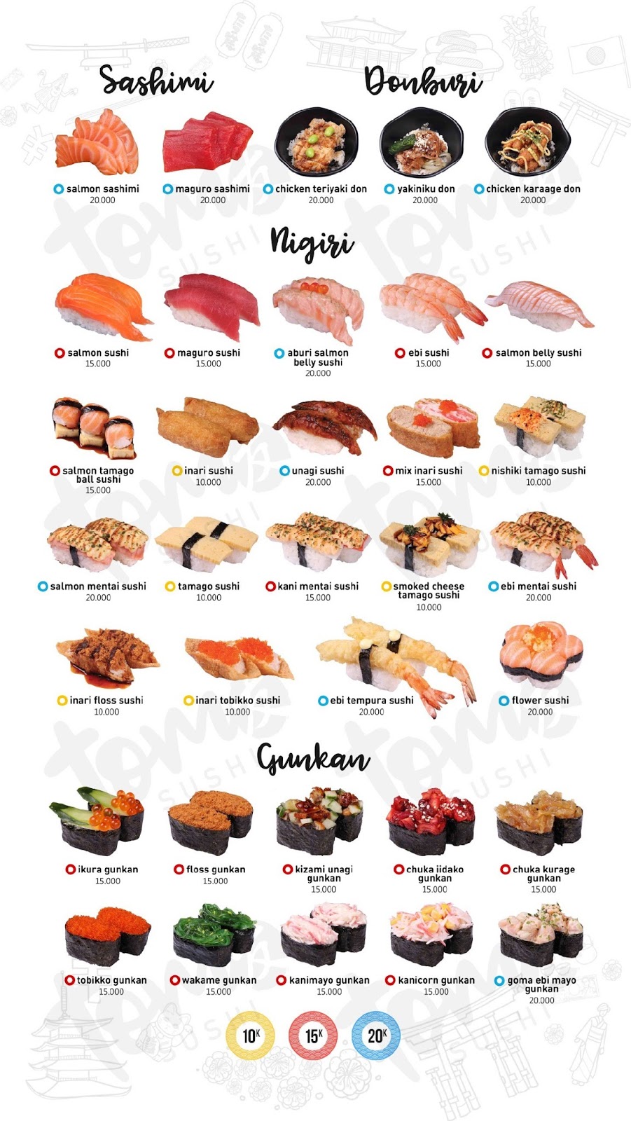 Sushi Paling Murah Se-Jakarta Cuma 15 Ribu di Tom Sushi!