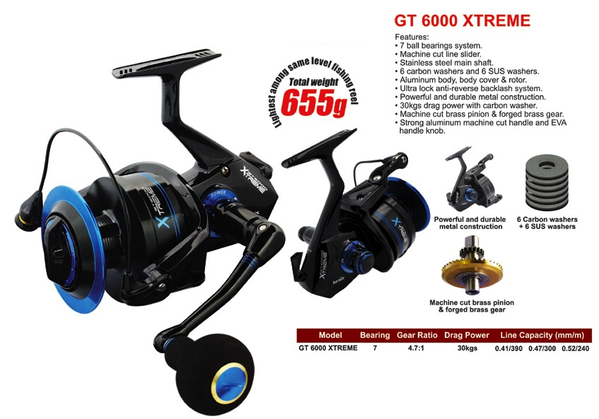 ( SINAR PAGI ) FISHING STORE: Banax GT 6000 Extreme (KOREA)