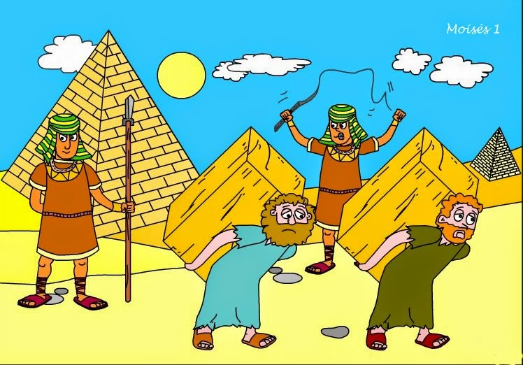 Religión las Vegas: ÉXODO. MOISÉS. Plagas y paso del Mar Rojo. Texto