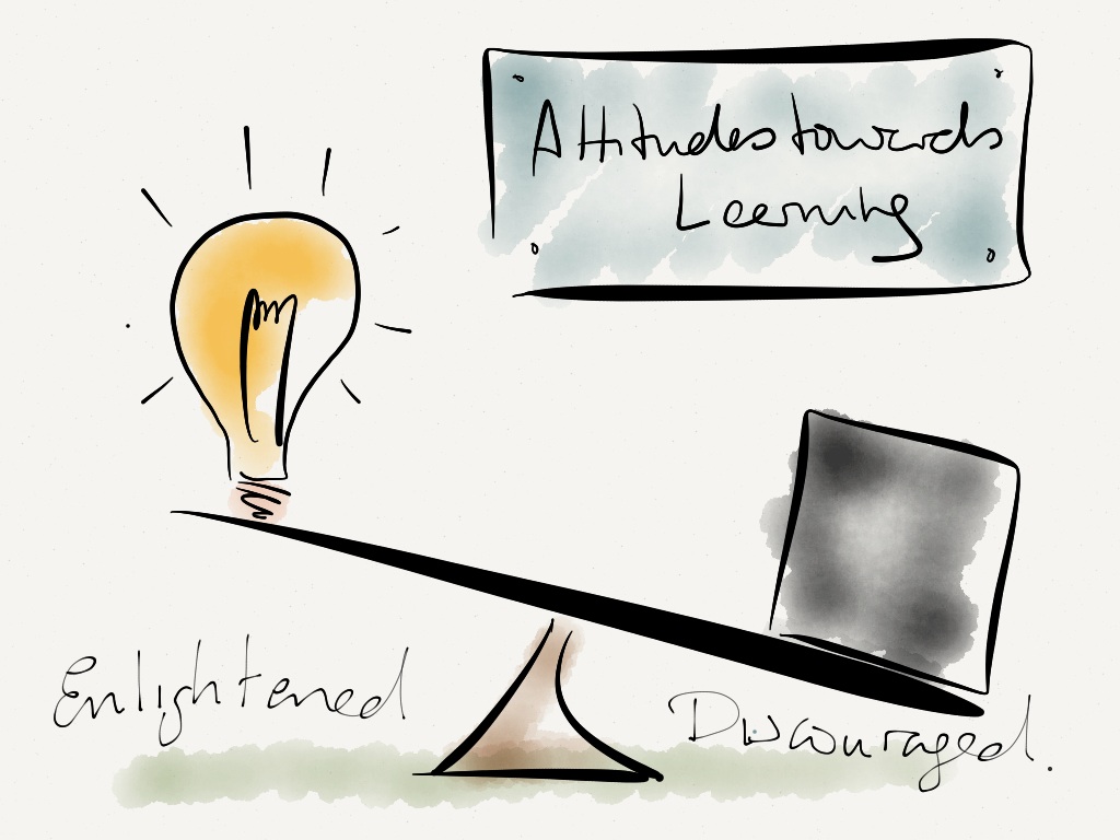 CHANGING PEOPLE FOR GOOD: What's your attitude to learning?