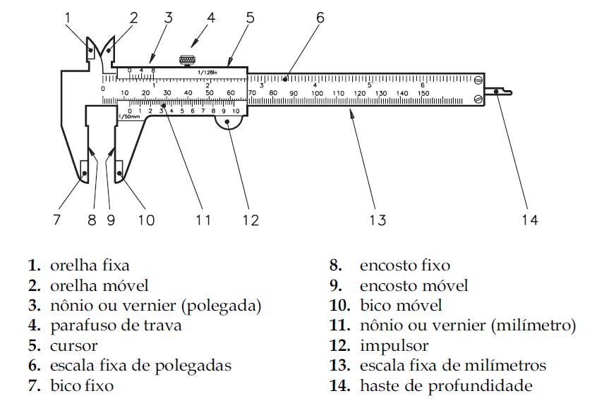 Instalações Industriais I: Revisão 03 - Medir com Paquímetro