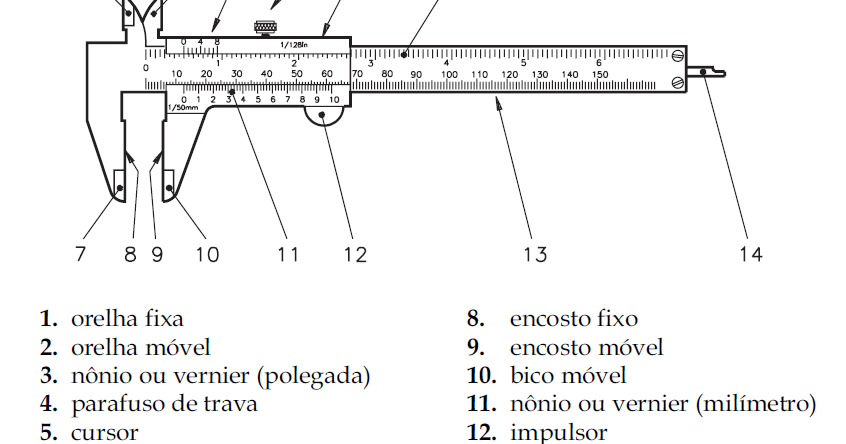 Fundamentos da Tecnologia Mecânica: Revisão 03 - Medir com Paquímetro