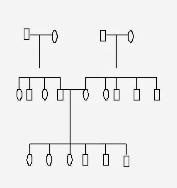 askep CA laring | Hidup Untuk Sehat