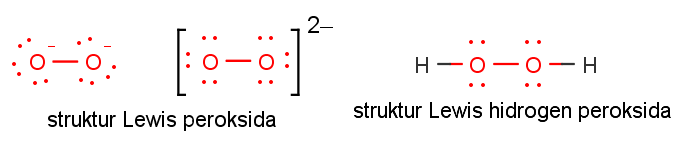Penguraian CaC2, NaN3, H2O2, KO2 | Markas Belajar