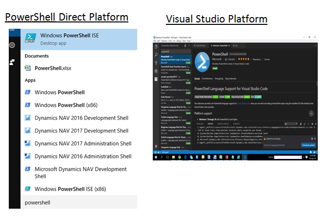 Dynamics NAV PowerShell | Navision Planet