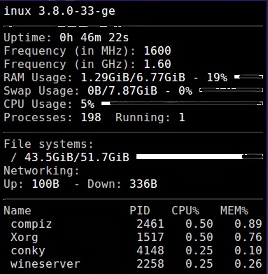 Conky - Highly Configurable Desktop Monitor - Linux notes from DarkDuck
