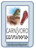 INFANTIL de GRACIA: TARJETAS VOCABULARIO DE LOS DINOSAURIOS