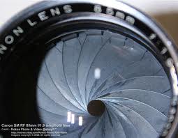 Diaphragm | Wolrd Photography