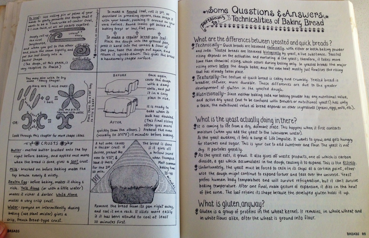 Spark My Pantry : Baking bread: the old fashioned way