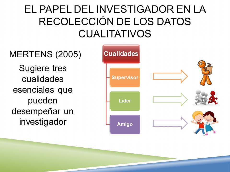 TODO ESTÁ BAJO SOSPECHA: TECNICAS E INSTRUMENTOS DE INVESTIGACIÓN TODO ESTÁ BAJO SOSPECHA: TECNICAS E INSTRUMENTOS DE INVESTIGACIÓN