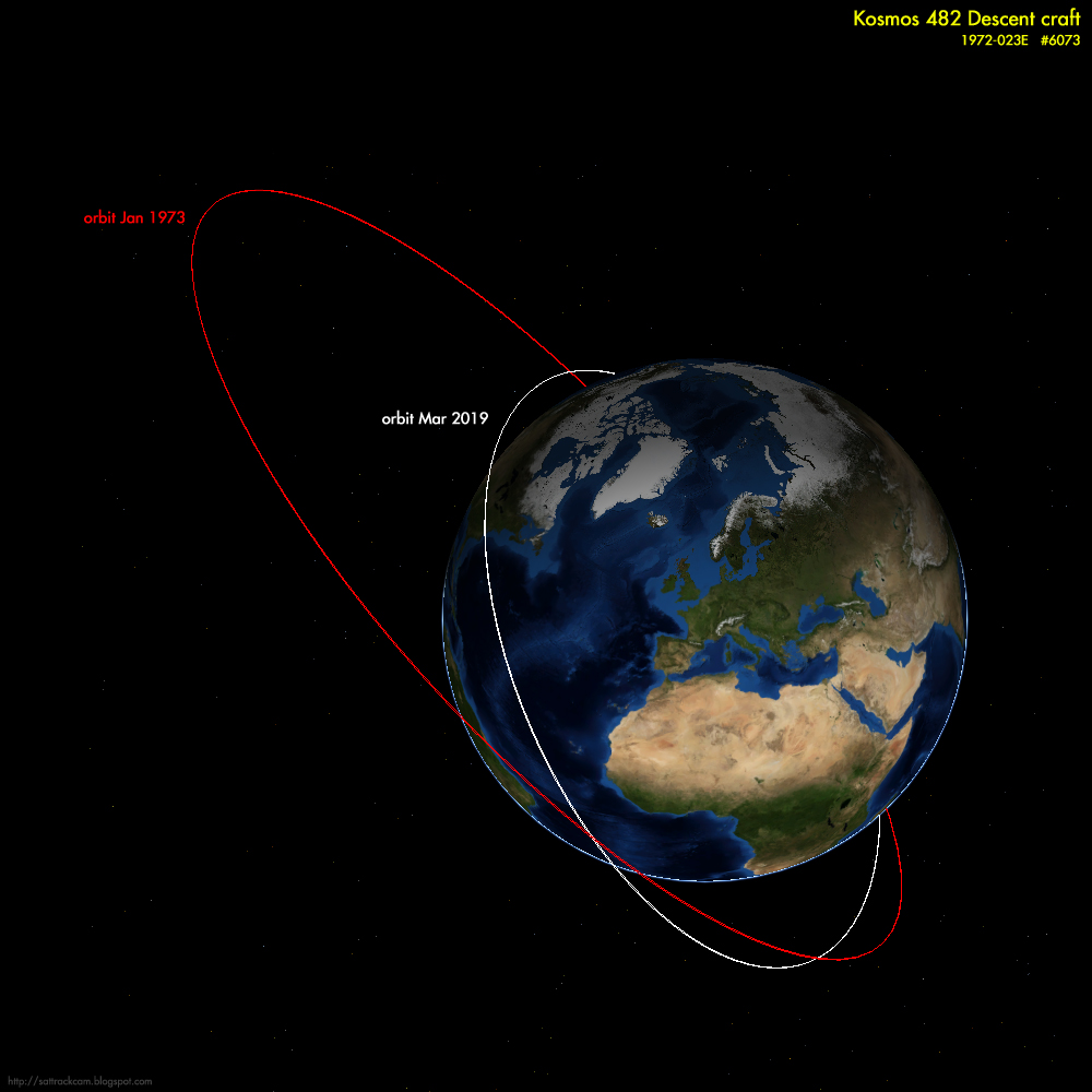 SatTrackCam Leiden (b)log: No, the failed Venus lander from Kosmos 482 ...