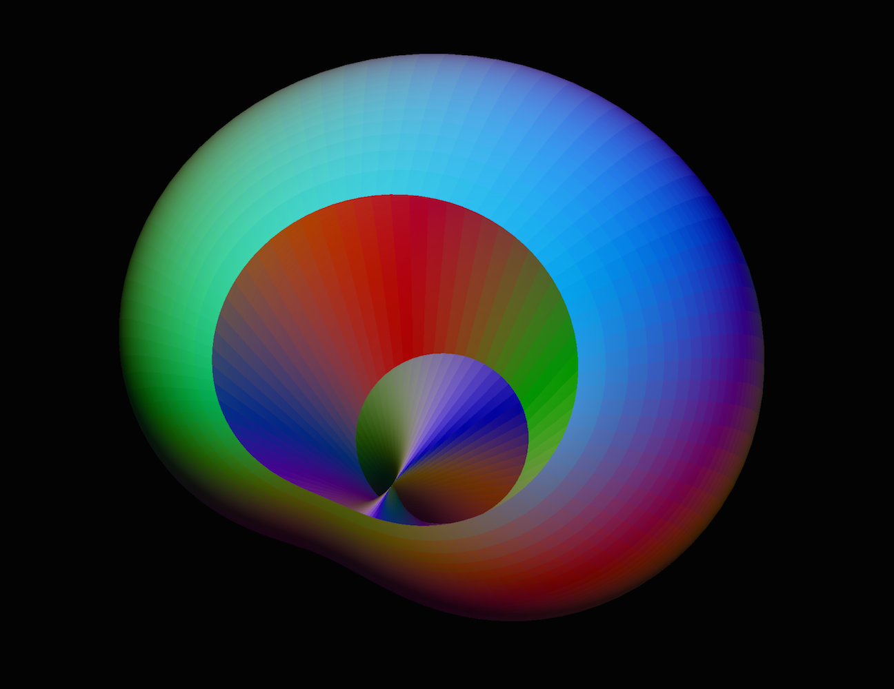 Nested Tori: Some Cool Views of Projective Space
